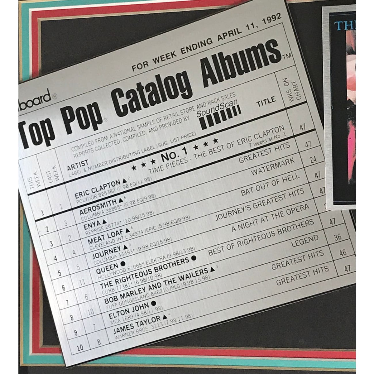 musicgoldmine.com - Eric Clapton Timepieces: The Best Of... RIAA 2x Multi-Platinum Album Award ...