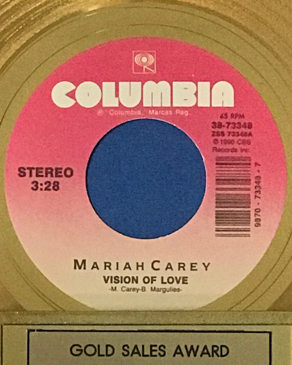 Iconic Labels: Columbia Records – MusicGoldmine.com