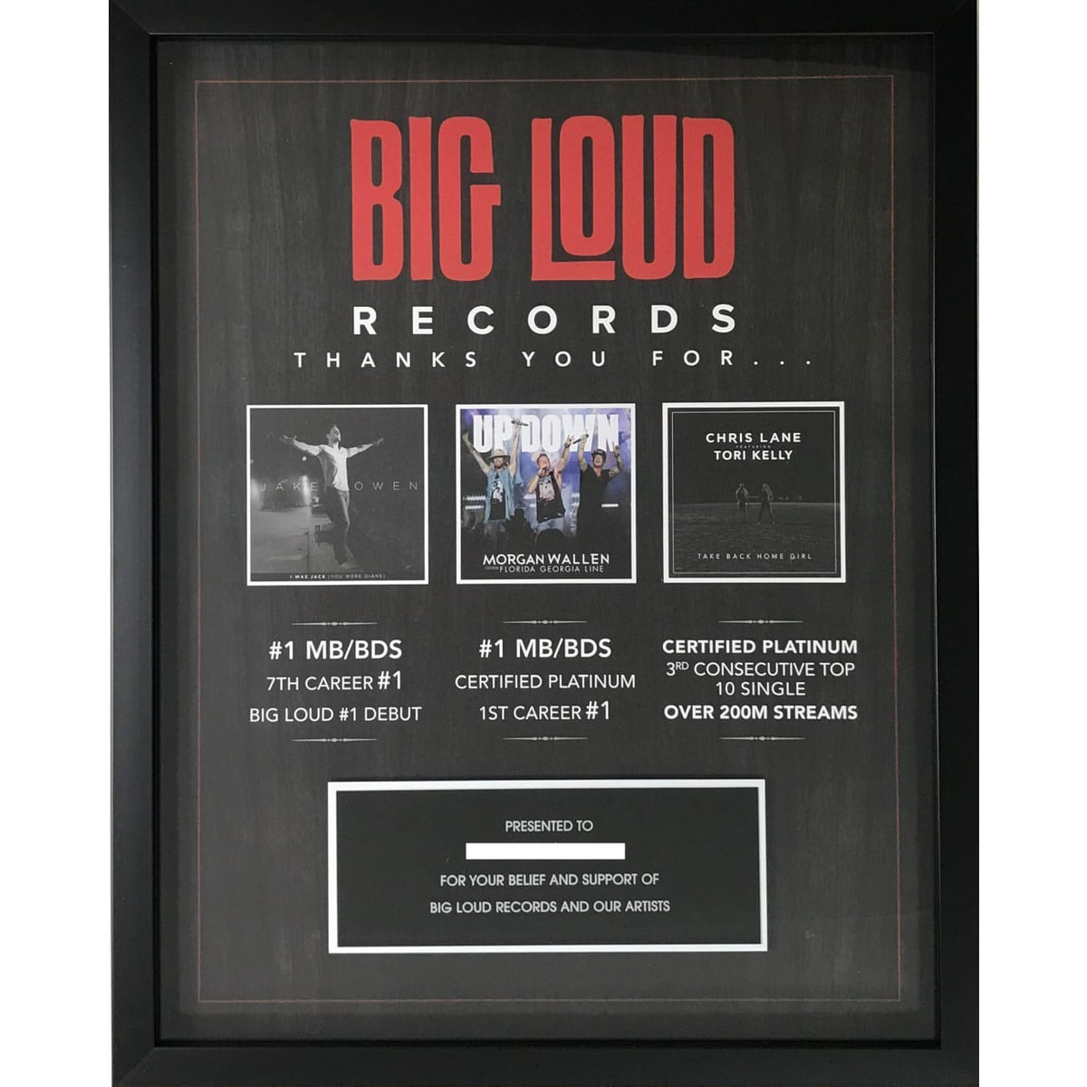 musicgoldmine.com - Big Loud Records Morgan Wallen Jake Owen Chris Lane ...